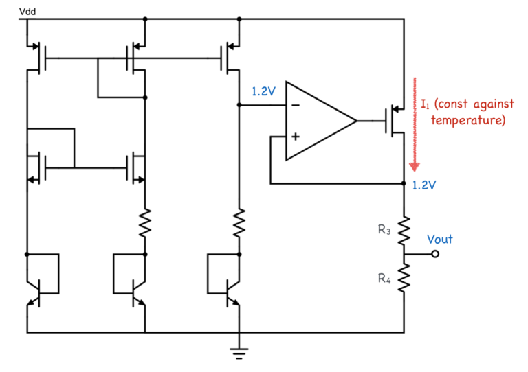 BGR （Bandgap Reference）回路の構成まとめ | CMOSアナログ的な雑記