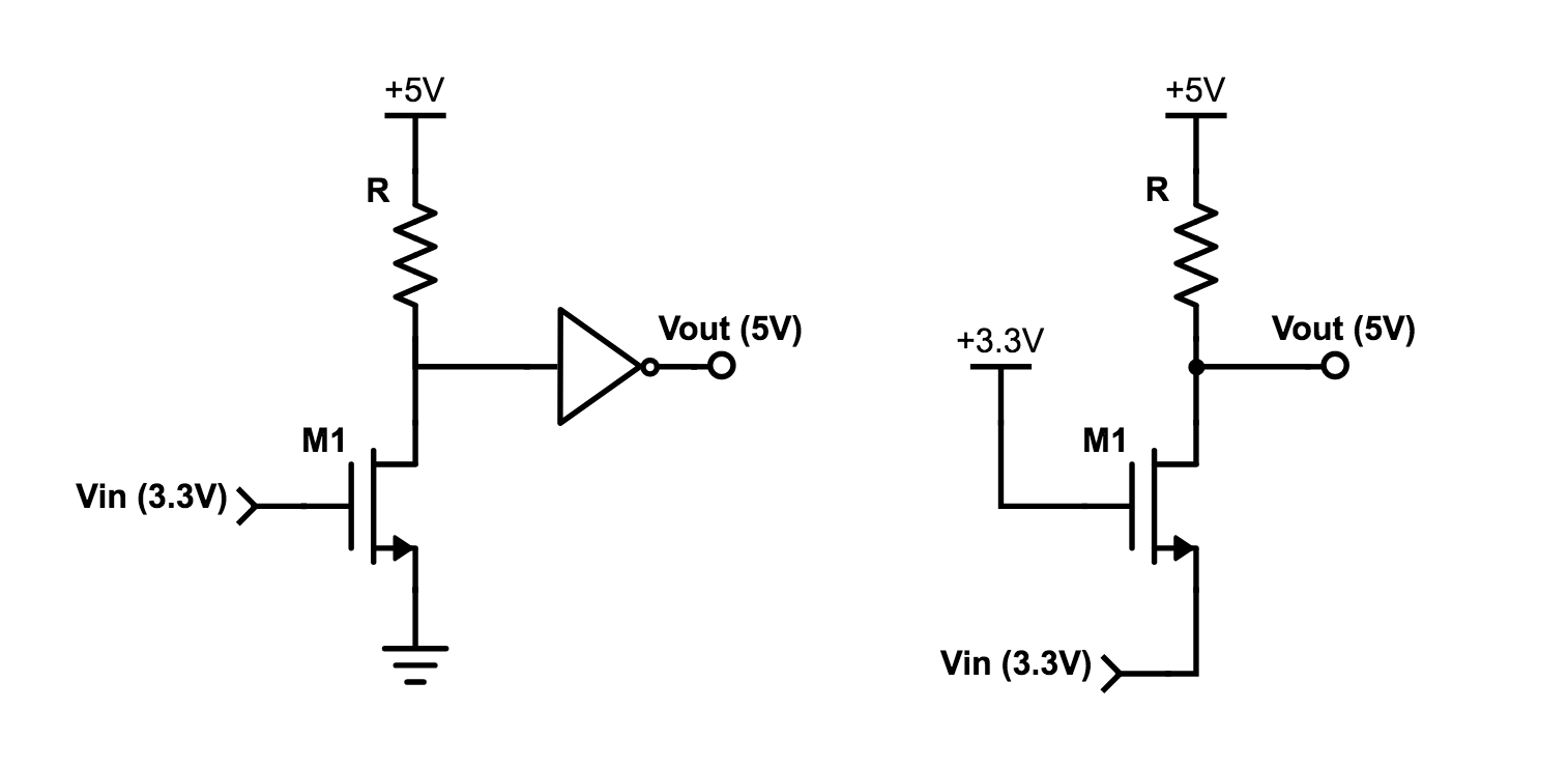 レベルシフト回路（レベルシフター）の構成まとめ | CMOSアナログ的な雑記