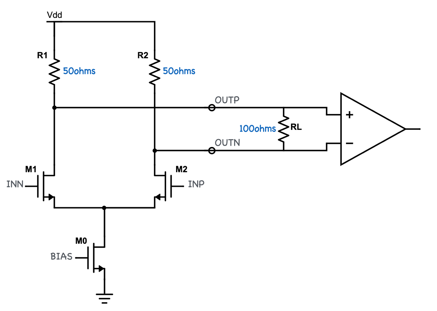 Tx Driver構成まとめ(CML、LVDS、VML) | CMOSアナログ的な雑記