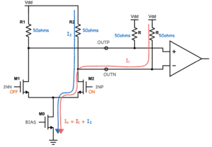 Tx Driver構成まとめ(CML、LVDS、VML) | CMOSアナログ的な雑記