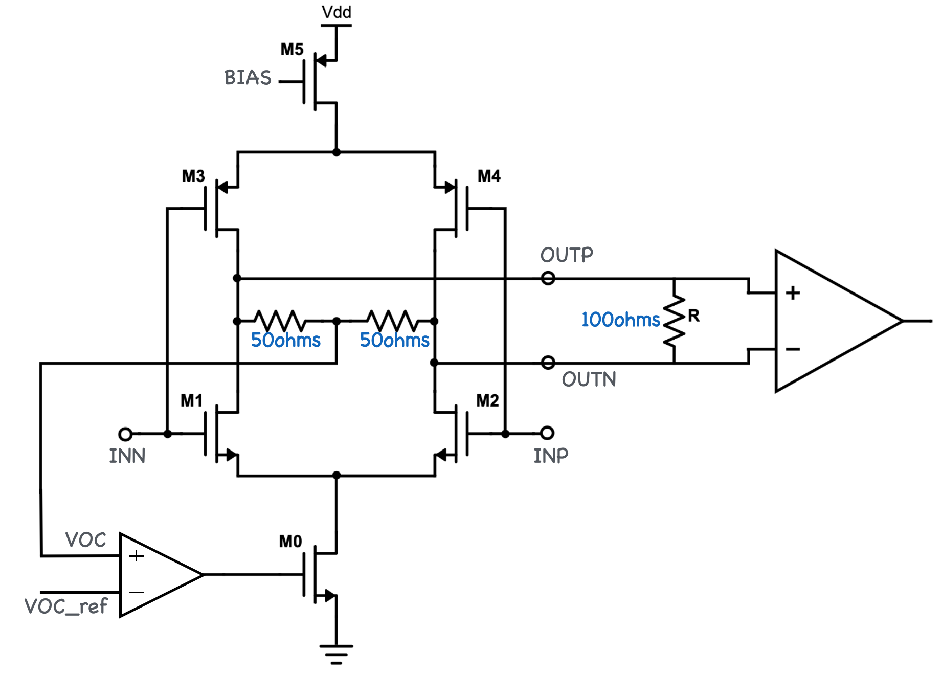 Tx Driver構成まとめ(CML、LVDS、VML) | CMOSアナログ的な雑記